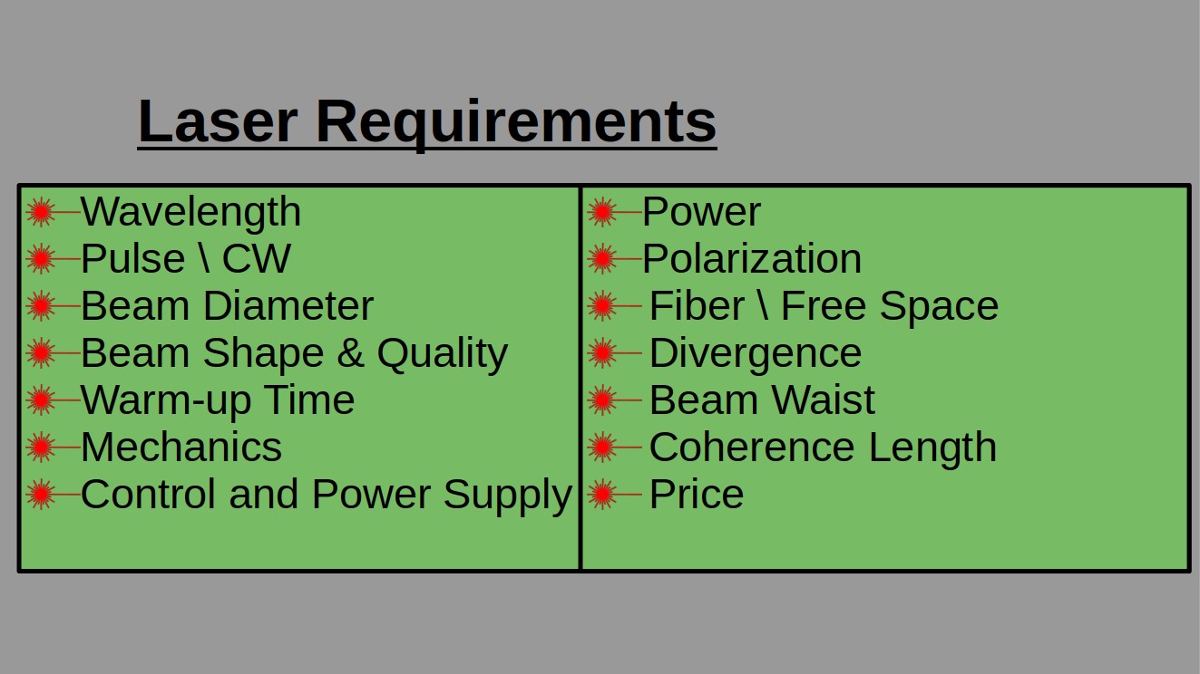 What To Look For In Systematic Laser Requirements - System and Optics