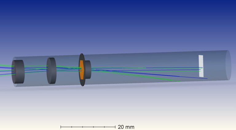 Ghosts In Imaging Systems – The Ones That Are Easy To Identify - System ...