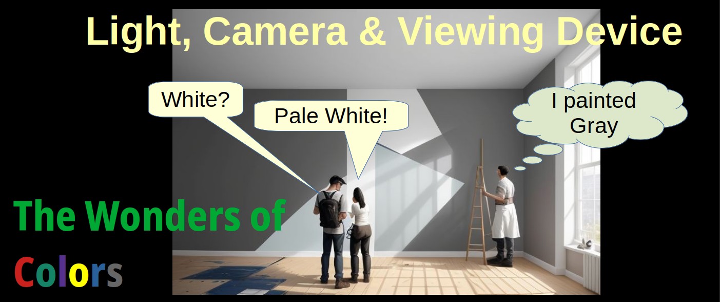 White? Really? Processing Of Light, Camera and Viewing Device - System ...